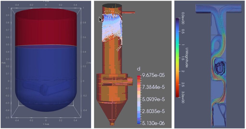 Cloud computing: revolutionizing process development in the pharmaceutical industry | Veranova