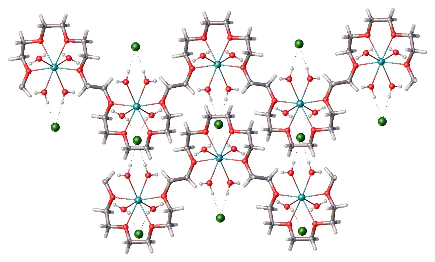 PEGs and Lipids | Veranova